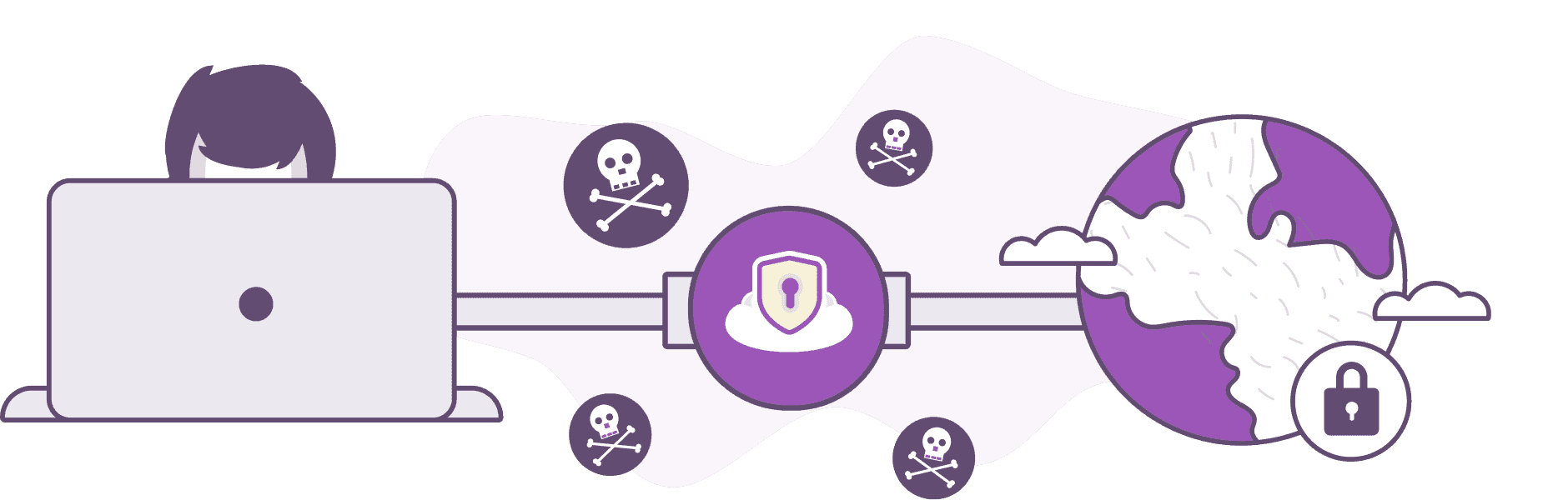 Ultimate VPN Encryption for Your Online Security | PrivateVPN